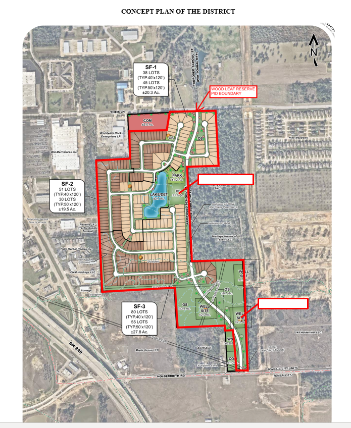 District Detail | P3WORKS, LLC